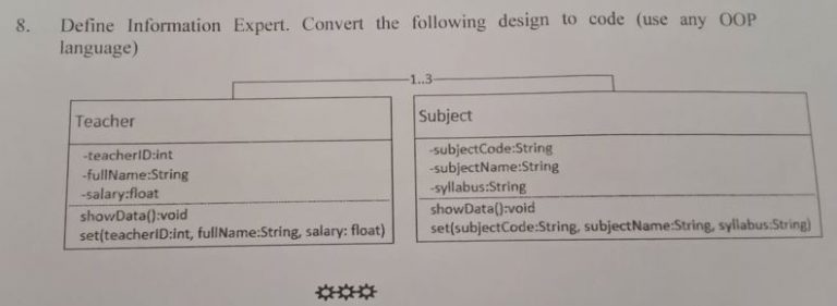 Object Oriented Analysis and Design Question Paper - BBS Notes
